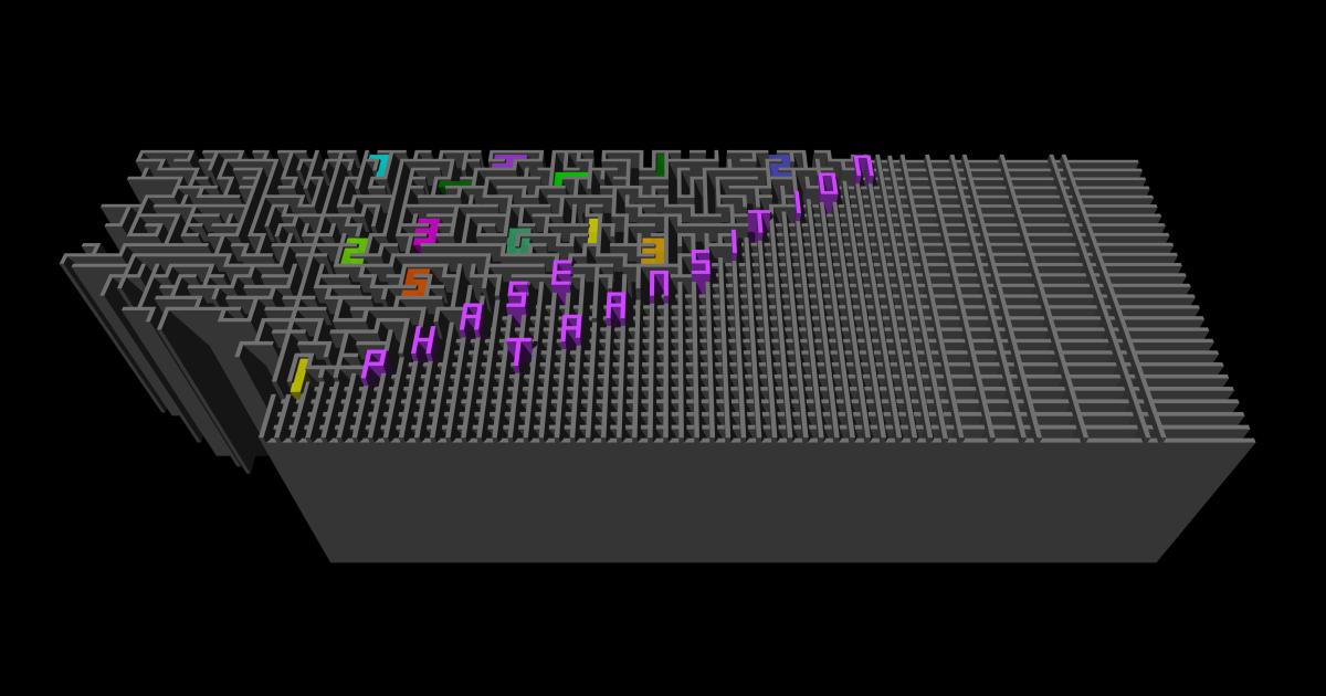 Counting Complexity And Phase Transitions